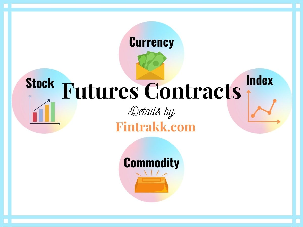 Understanding the Regulations of Canadian Futures Markets – Instar Tech